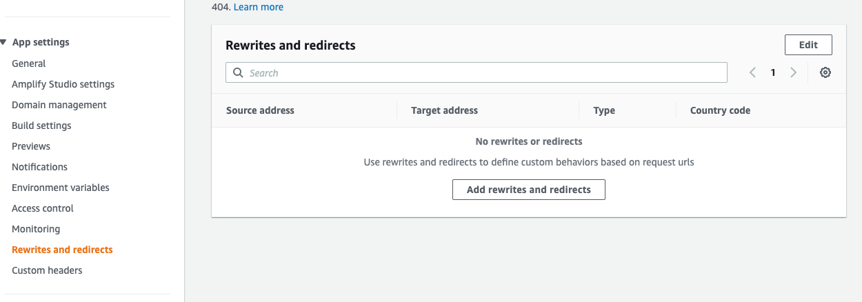 AWS amplify-Refreshing page with route path received AccessDenied error